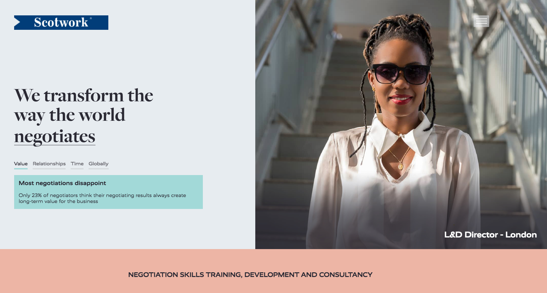 Verhandlungstraining & Consulting | Scotwork Germany